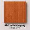 Mahogany Wood Properties, Types, and Uses in Detail